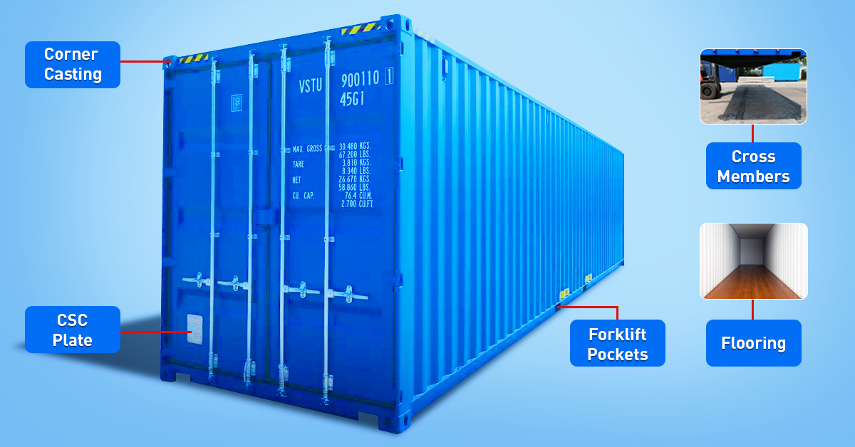 Understanding the components that make up a shipping container | VS&B Containers